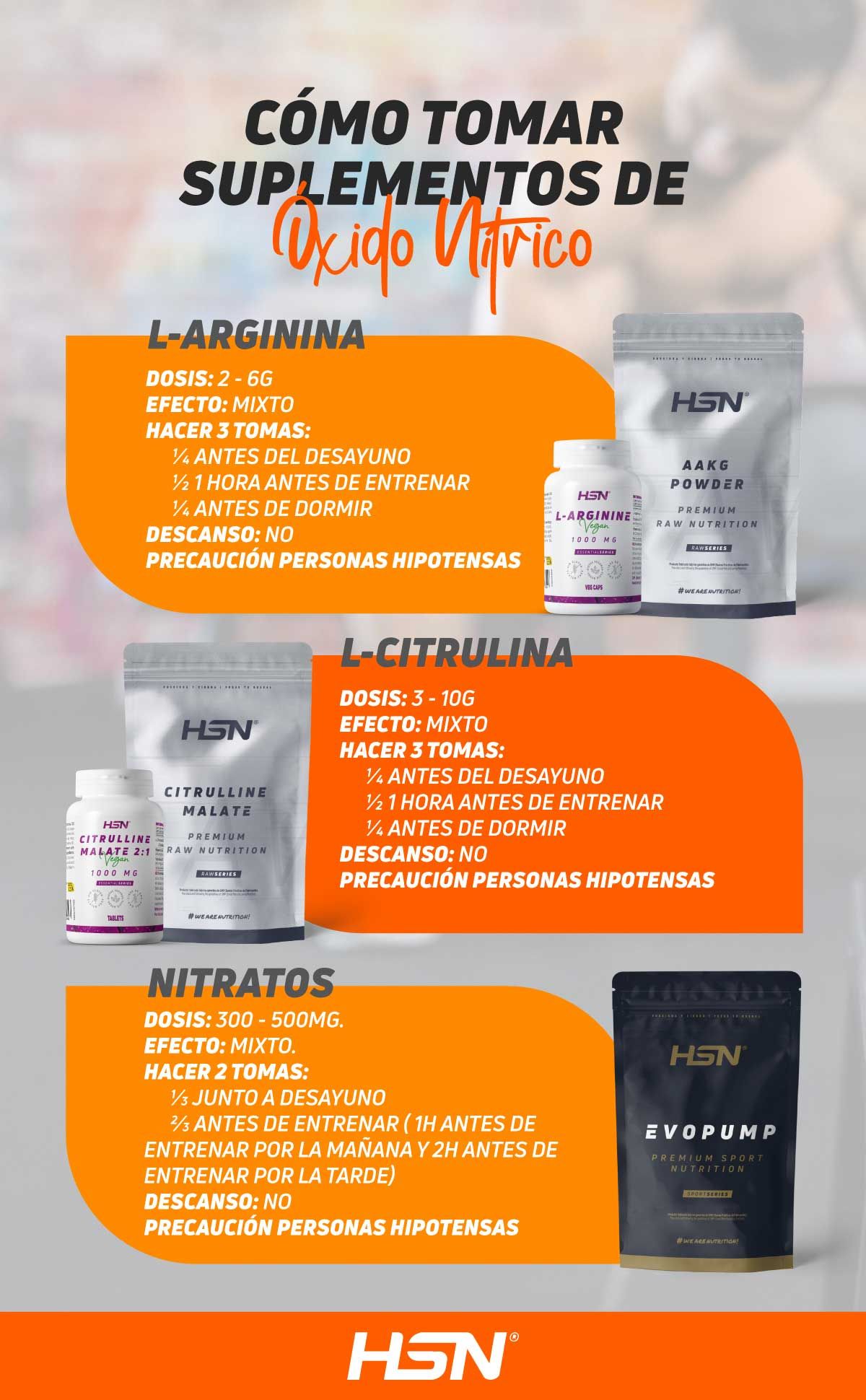 How to boost Nitric Oxide with supplements - HSN