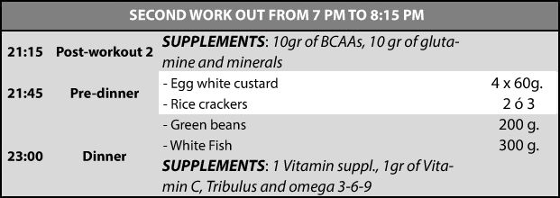 Pre-Competitive Bodybuilding Diets for Professionals - HSN