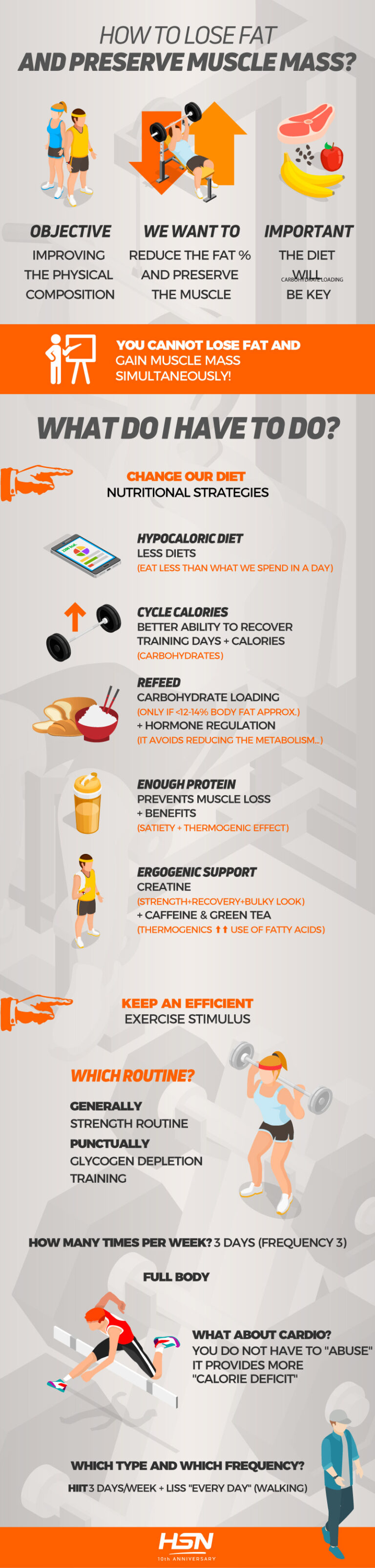 Tips to lose fat but keep muscle【HSN Blog】