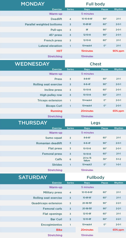 Month 3 of your Volume Routine - HSNstore