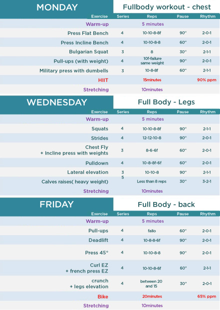 Volume Training - Month 2 - HSN Blog