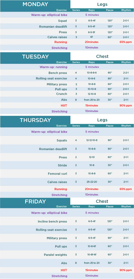 Month 4 of your Volume Routine - HSNstore