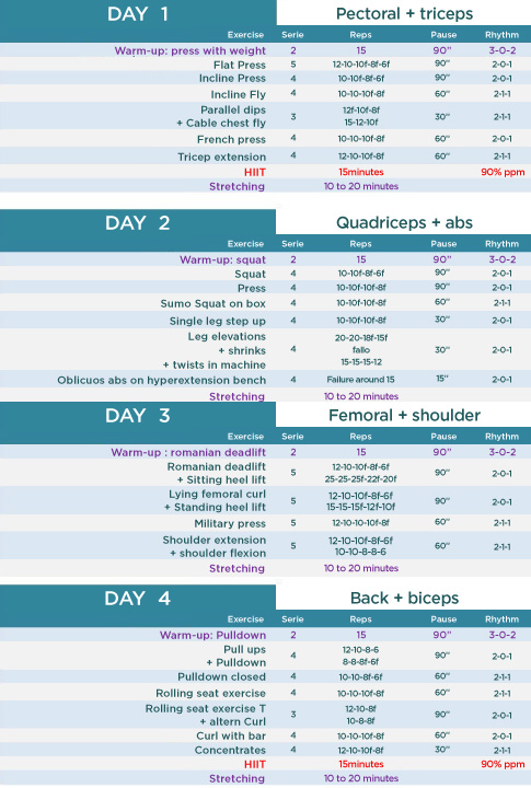 Month 5 of your Volume Routine - HSNstore