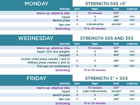 Month 7 of your Volume Routine - HSNstore