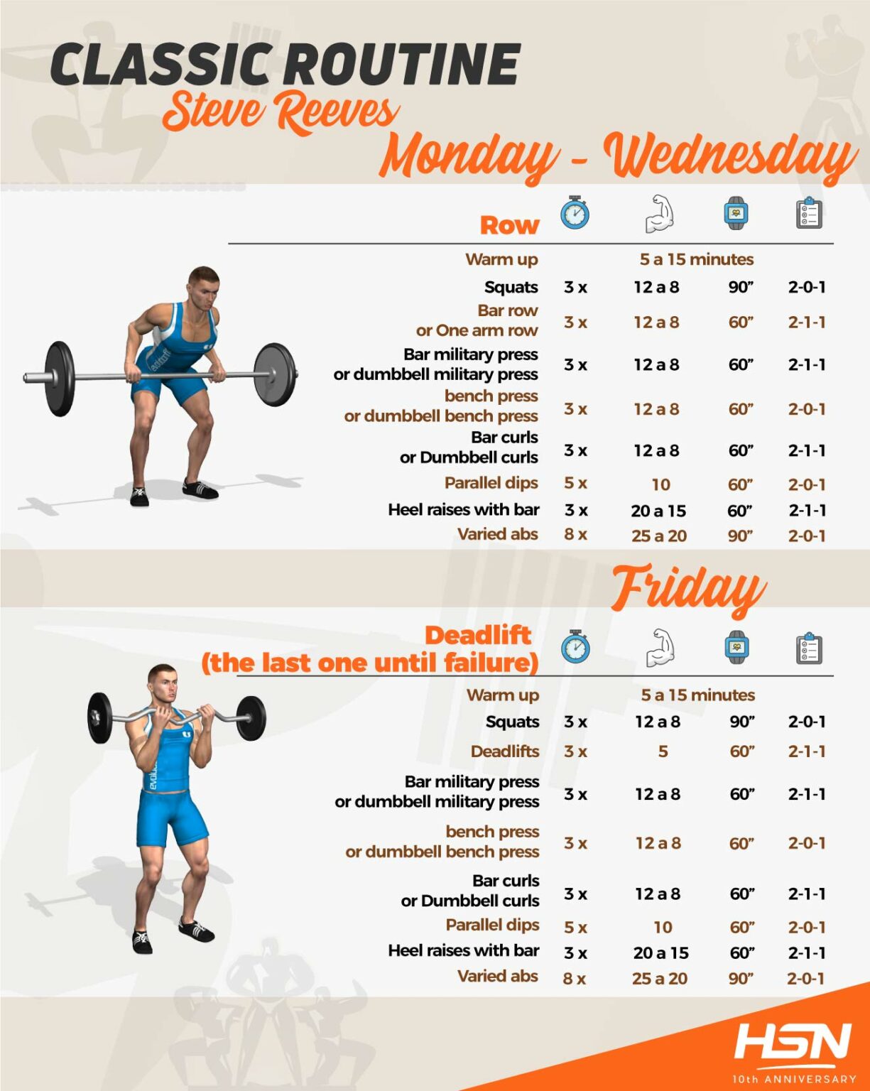 Full Body Routines - Examples of the Best One【HSN Blog】