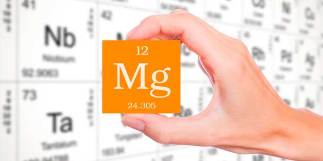 What is the bioavailability of magnesium salts | HSN