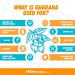 What is Guarana and What are its Properties and Benefits?