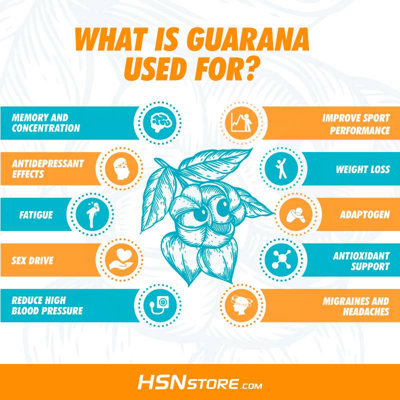 What is Guarana and What are its Properties and Benefits?