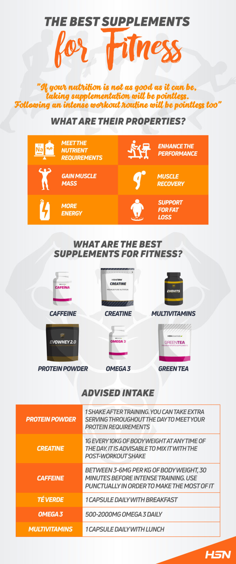 The best supplements for fitness - HSN Sport Supplementation