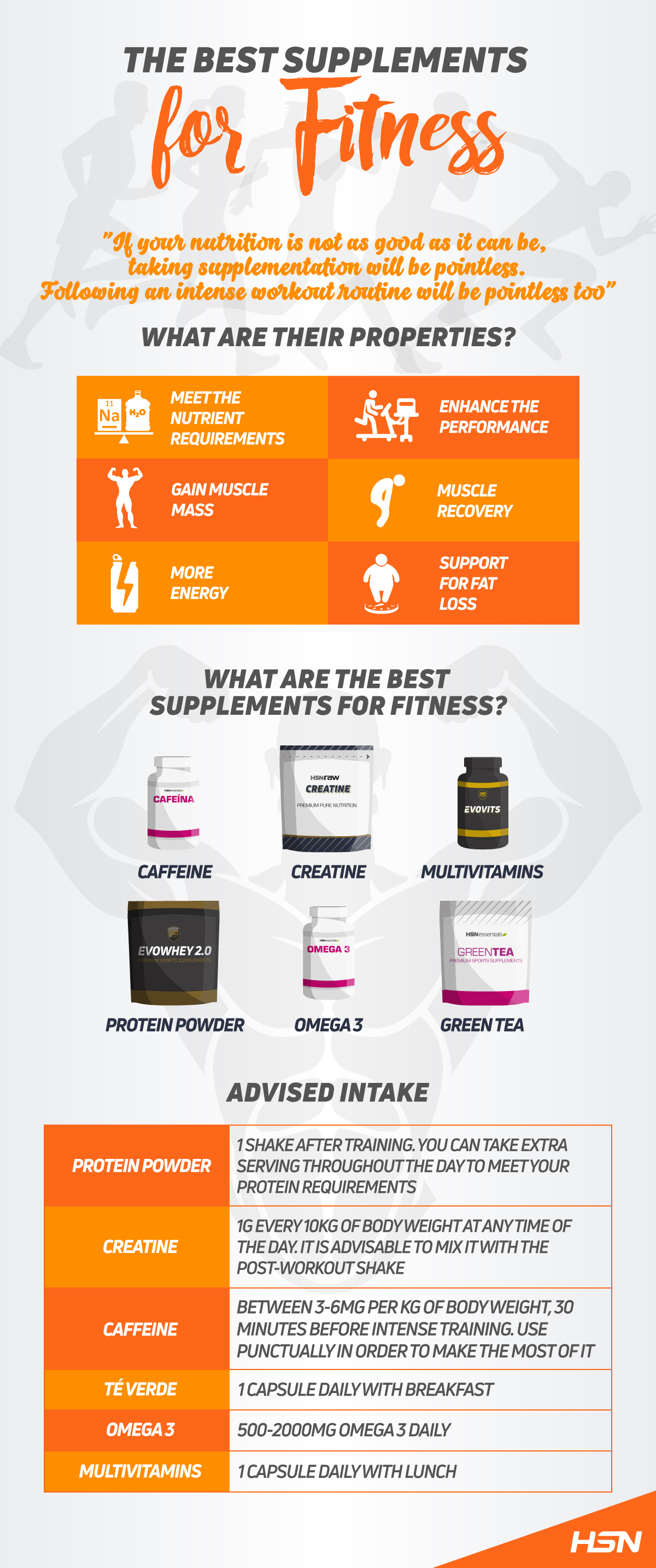 The best supplements for fitness - HSN Sport Supplementation