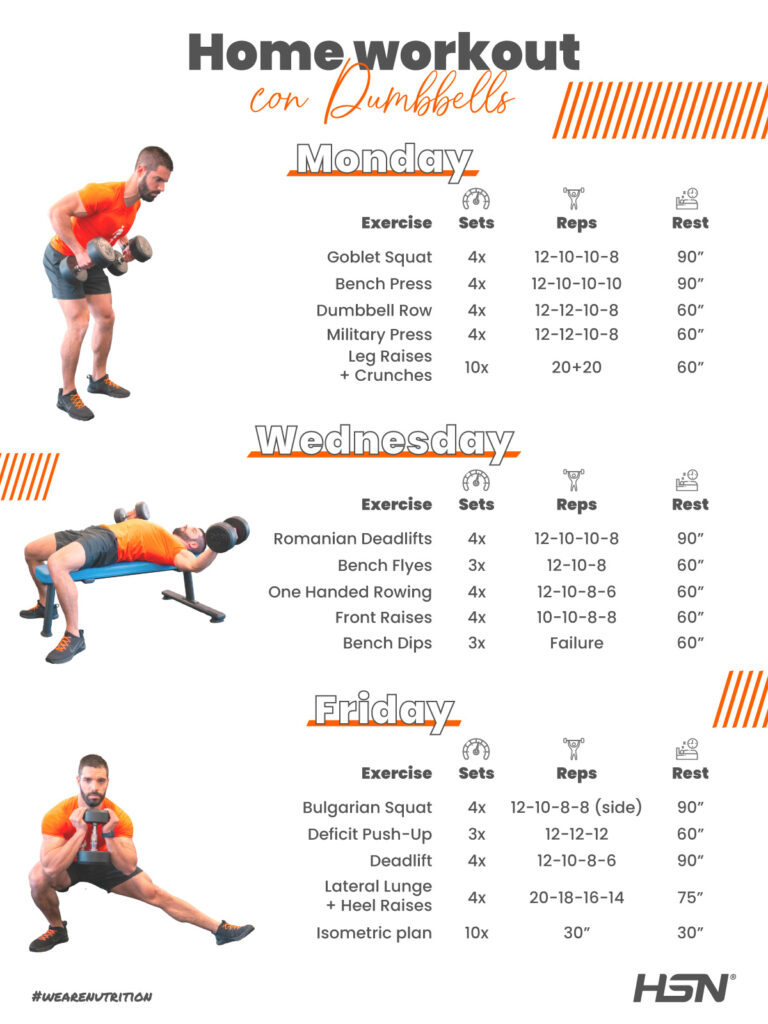 Home Workout with 2 dumbbells: first month (I) - HSN Blog