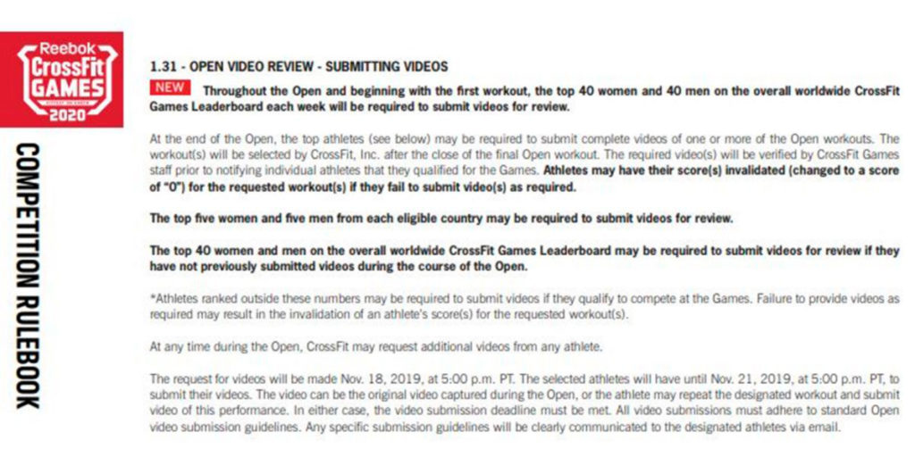 CrossFit Open 2020, all you need to know【HSN Blog】