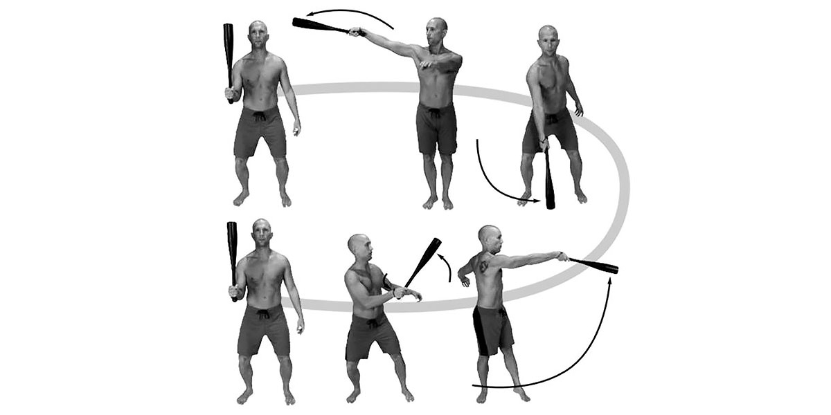 Clubbells or Indian Clubs: All you Need to Know! 【2025