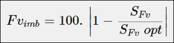 Functional Training for Basketball and Examples 【2025