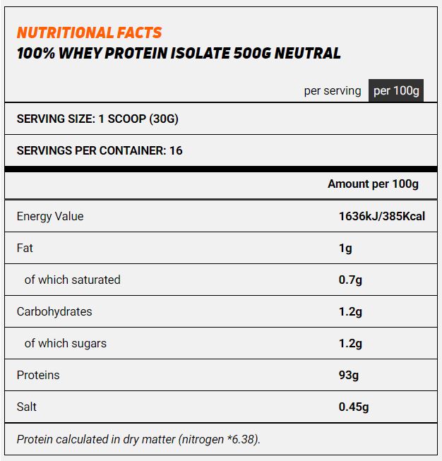 Protein Analysis - Methods, Reliability and Quality 【2026