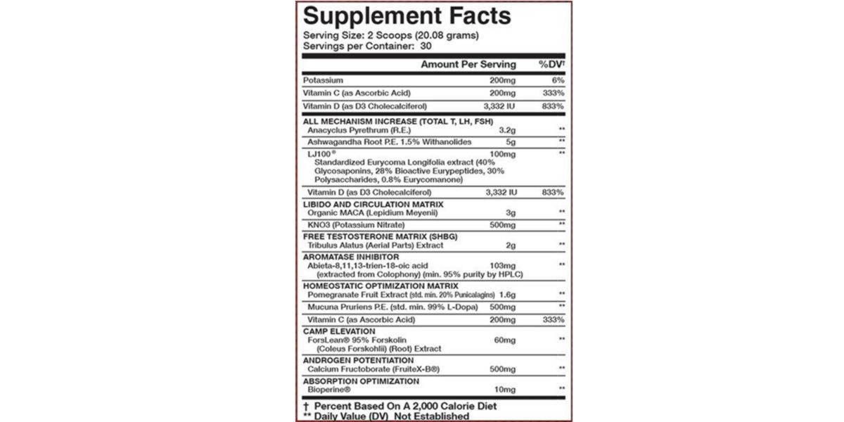 Are supplements good? – We tell you everything!【HSN Blog】