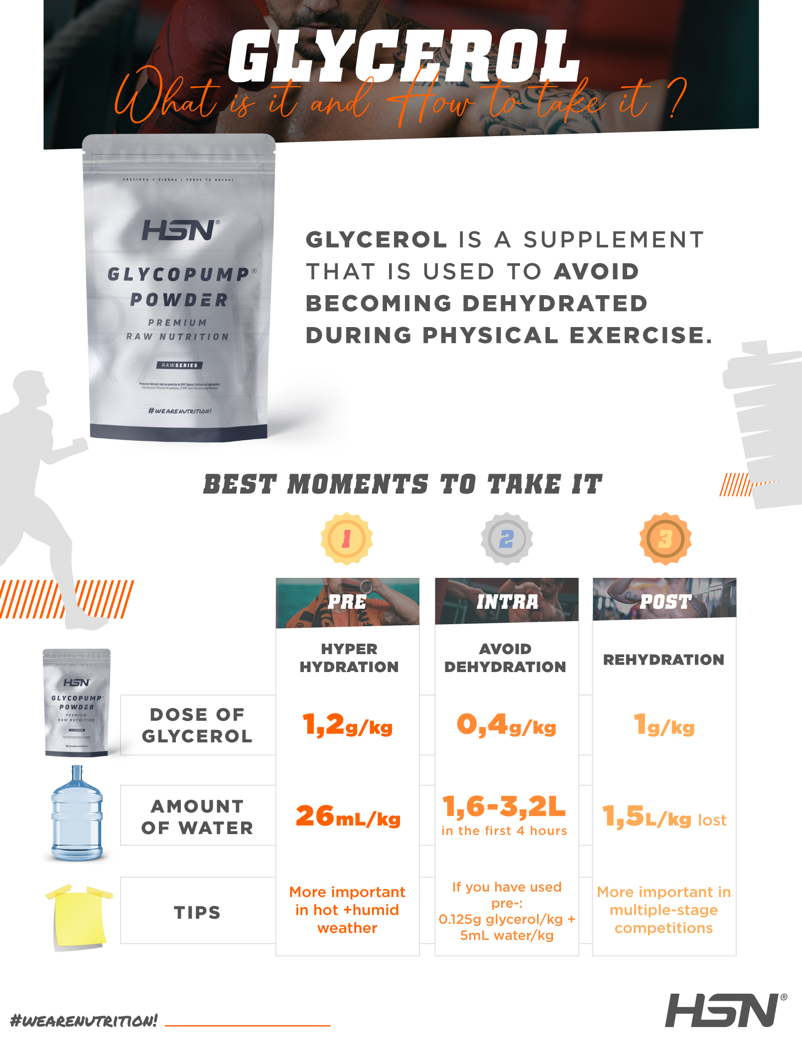 Glycerol - For maximum Hydration!【HSN Blog】