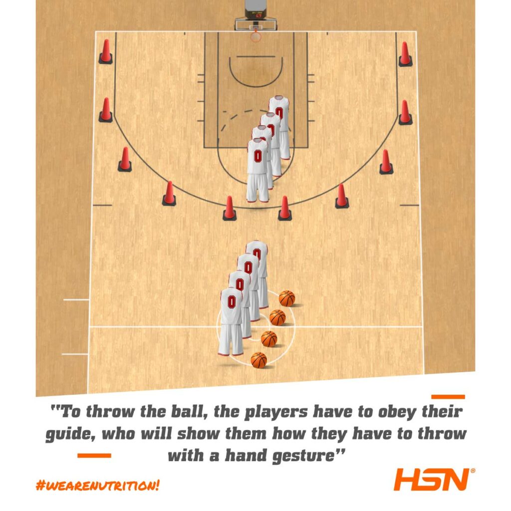 Guide to Basketball Training by Position: Small Forwards 【HSN Blog】