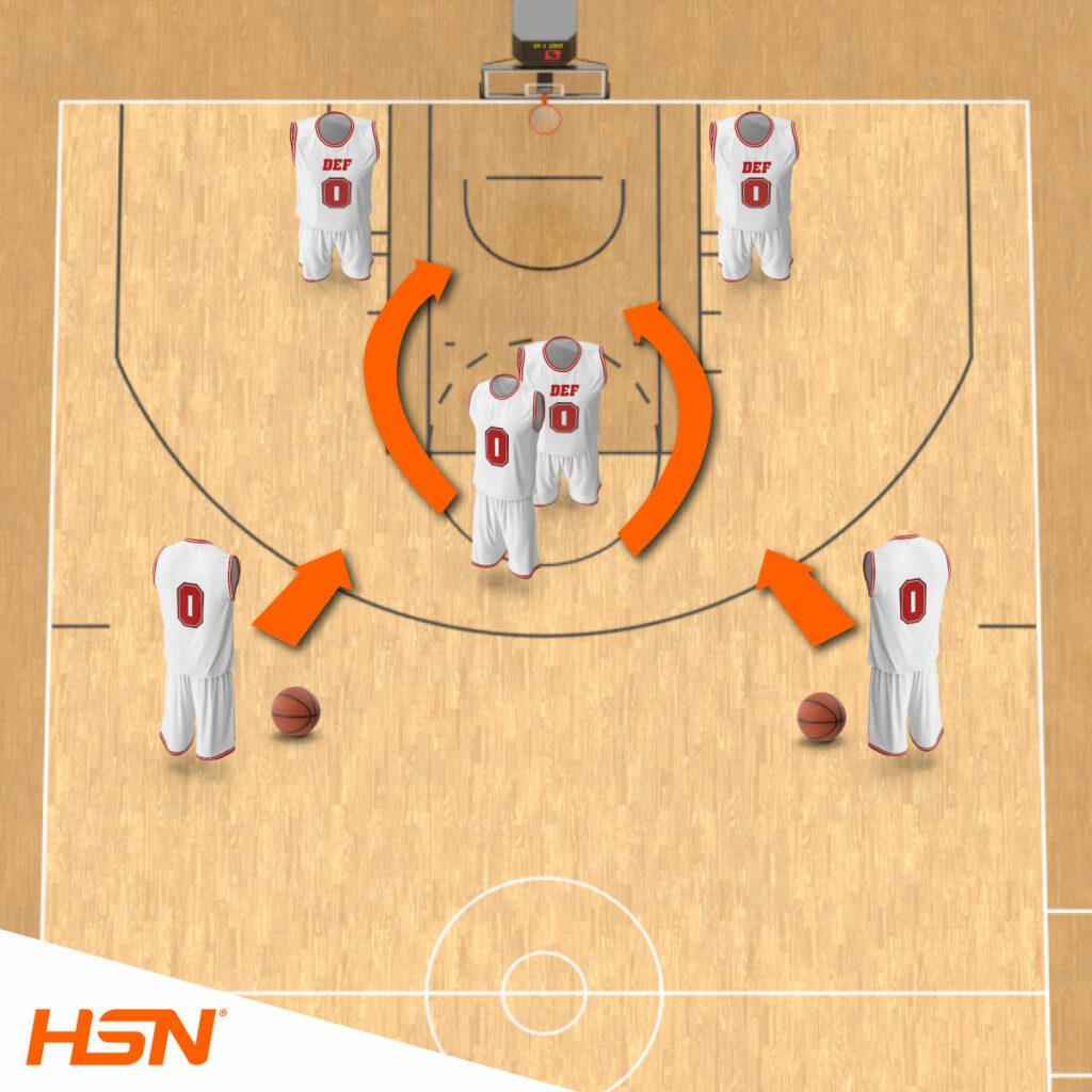 Centre Position Basketball Training Guide 【HSN Blog】