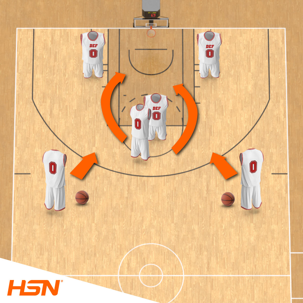 Centre Position Basketball Training Guide 【HSN Blog】