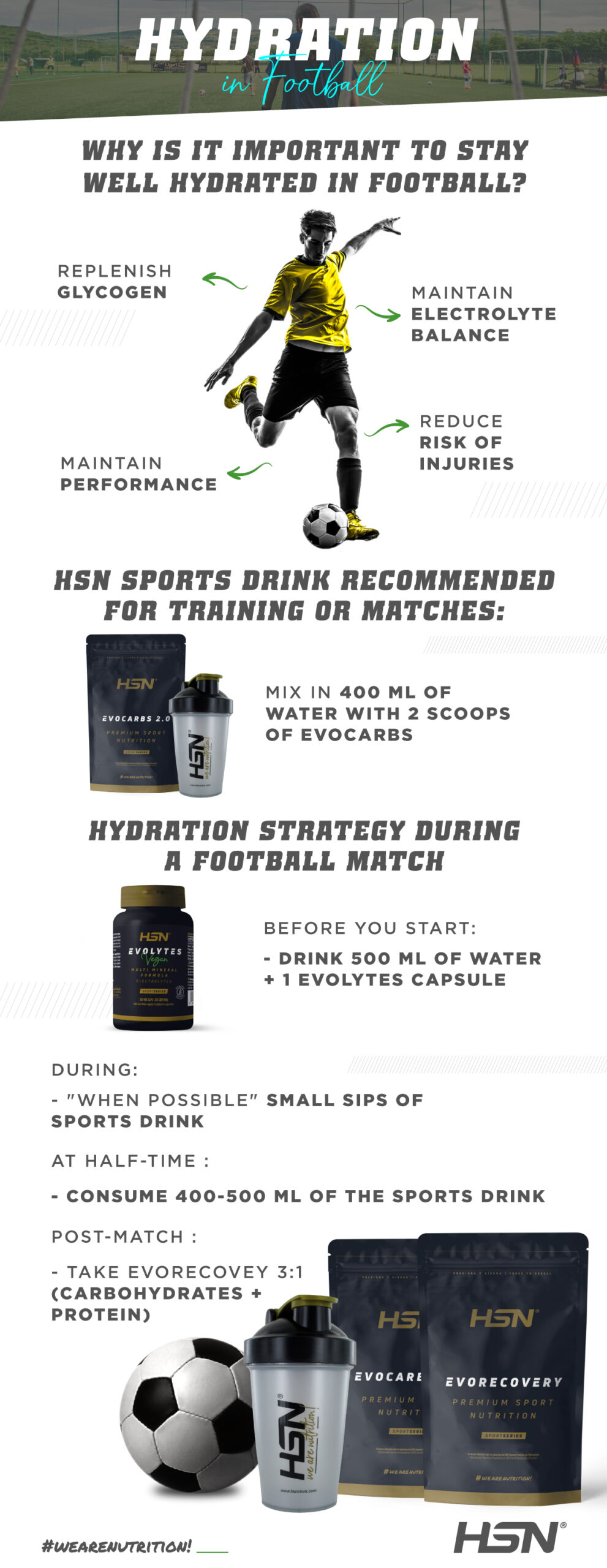 Hydration in Football – All you need to know!【HSN Blog】