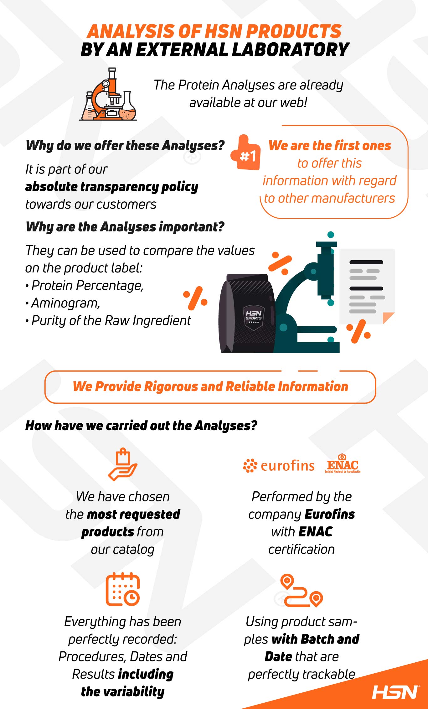 Legislation and Quality - National and European Information