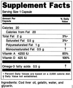 NRVs: What they are and what they are for - HSN
