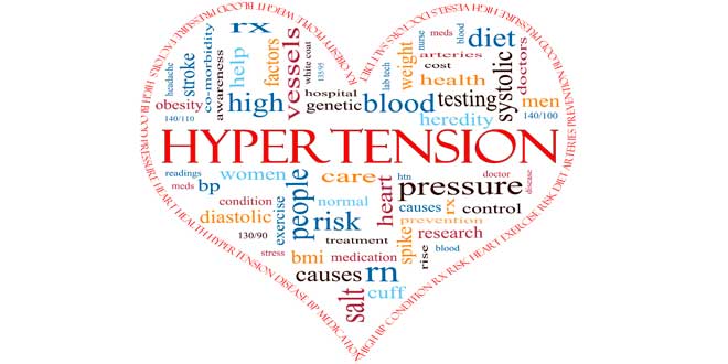 Hypertension: Causes and Natural Treatment Options - HSN
