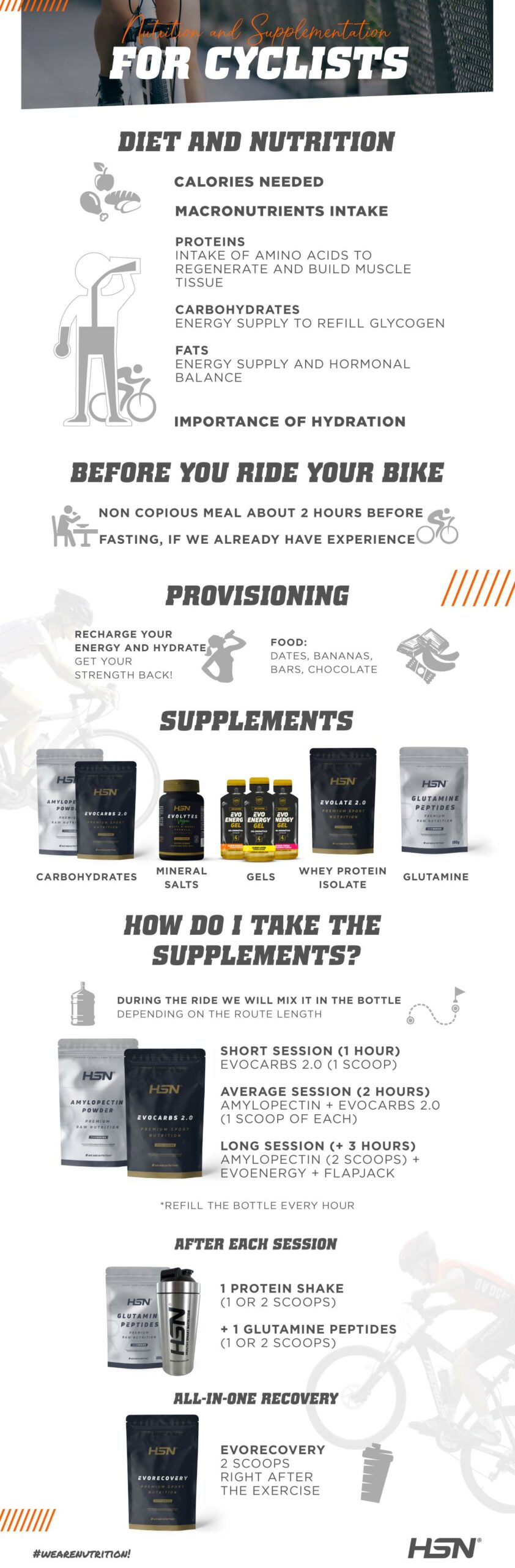 Discover Nutrition and Supplements for Beginner Cyclists