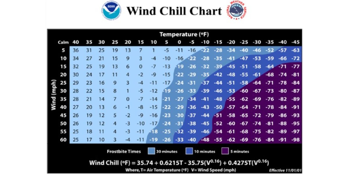 HSN Winter Fitness Plan – Winter Training!【HSN Blog】