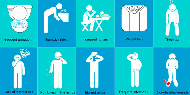 Diabetes - What it is, Types, Treatment, Advice, Tips【HSN Blog】
