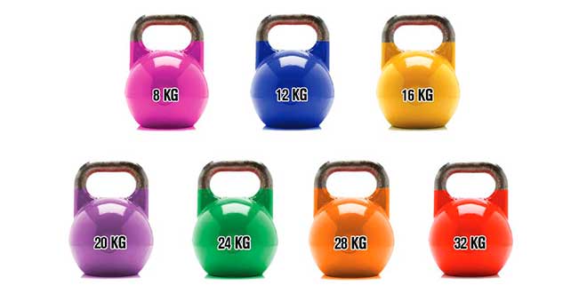 Kettlebells - the Best Exercises with Kettlebells【HSN Blog】