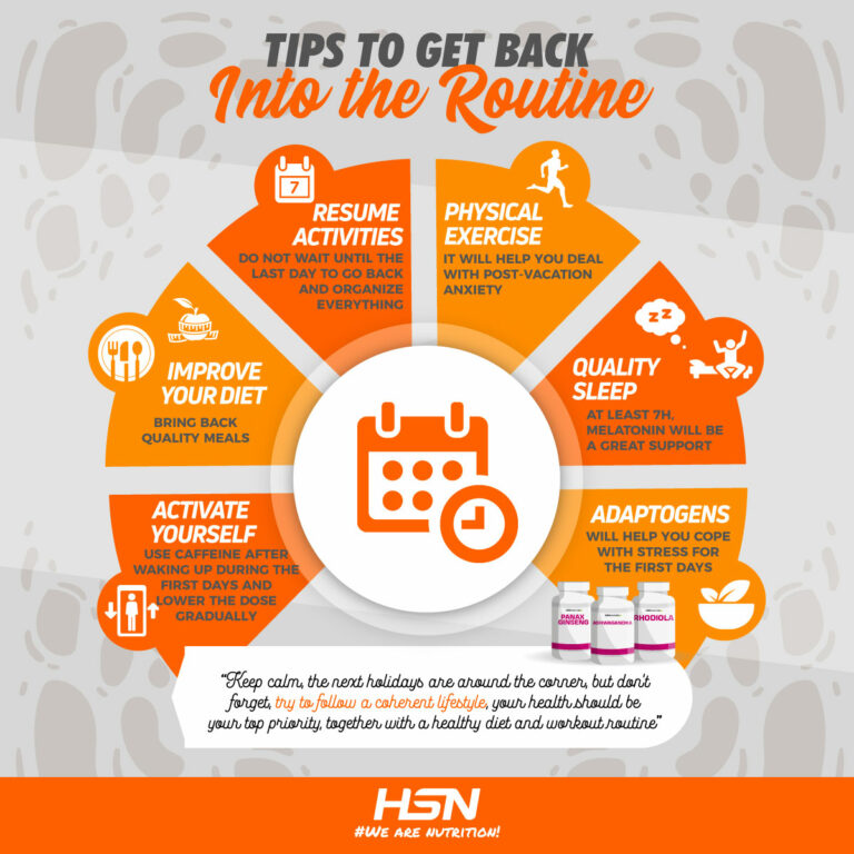 Post Holiday Syndrome - Tips for Combatting It!【HSN Blog】