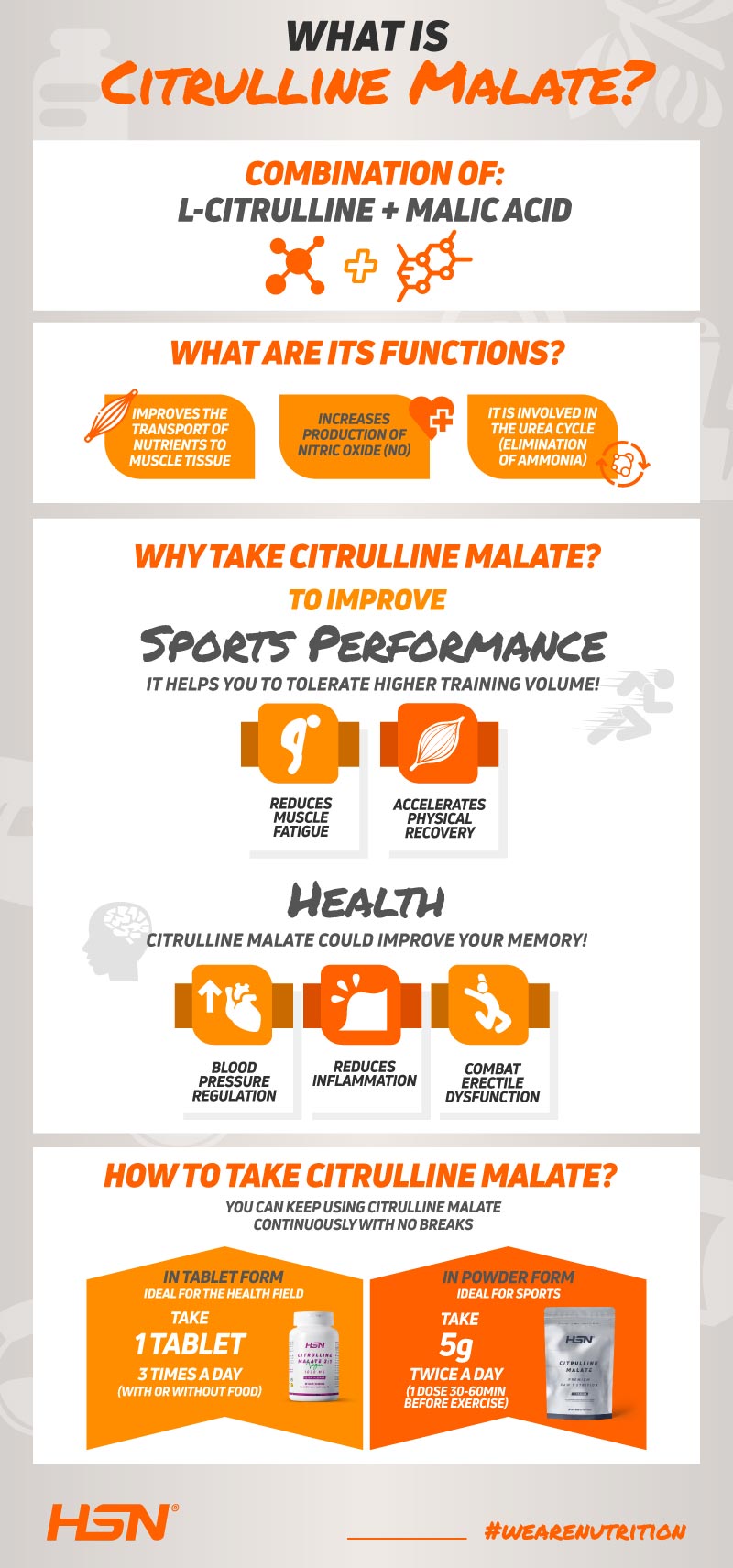 Citrulline Malate: Everything You Need to Know!【HSN】