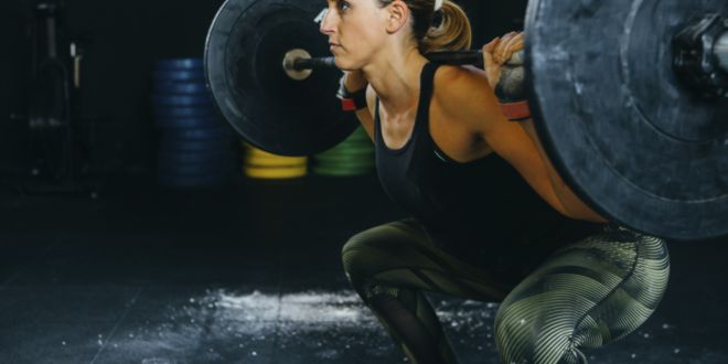 How to Create a Gym Training Programme - The Basics