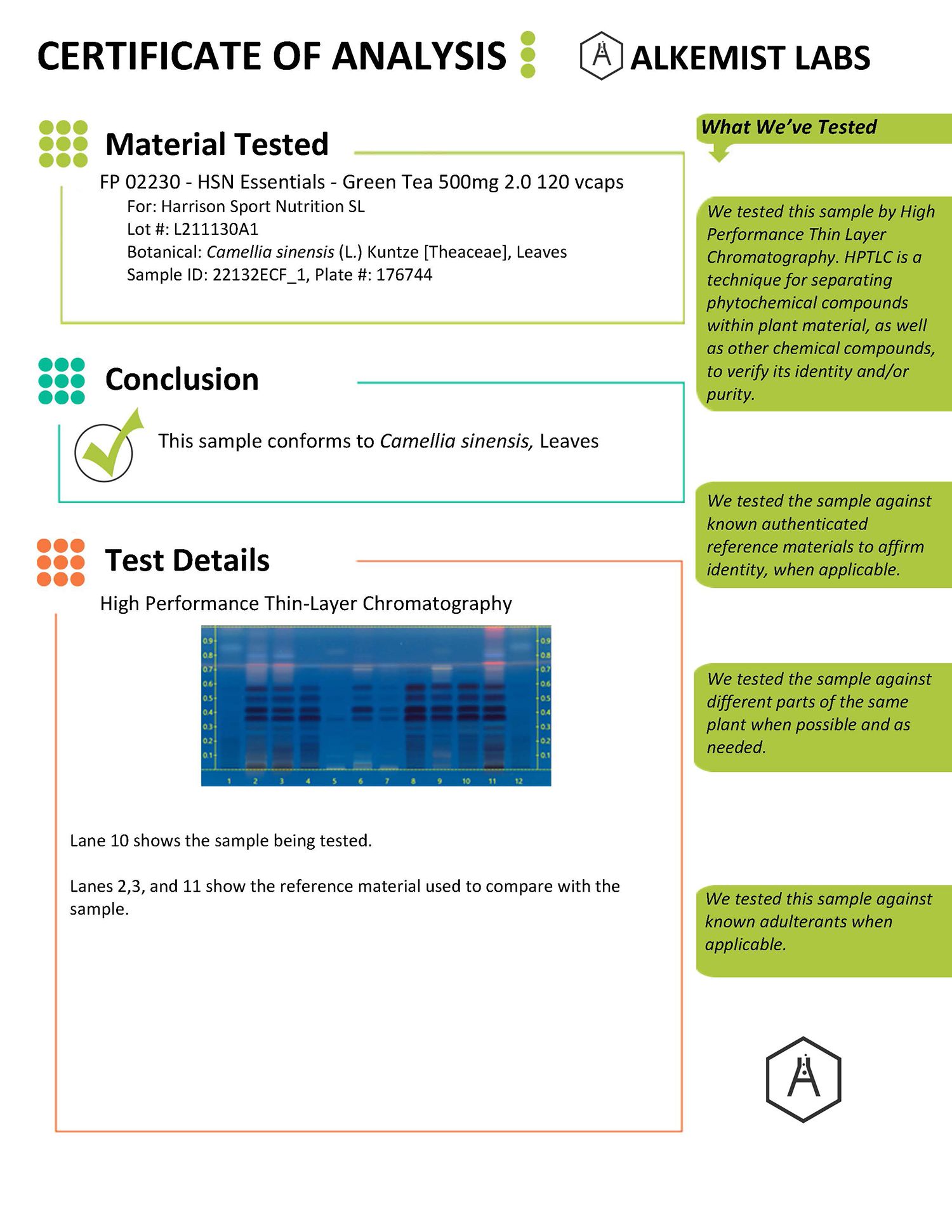 Next generation transparency from HSN and Alkemist Labs