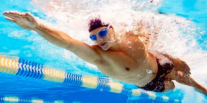 High Intensity Training Exercise Routine