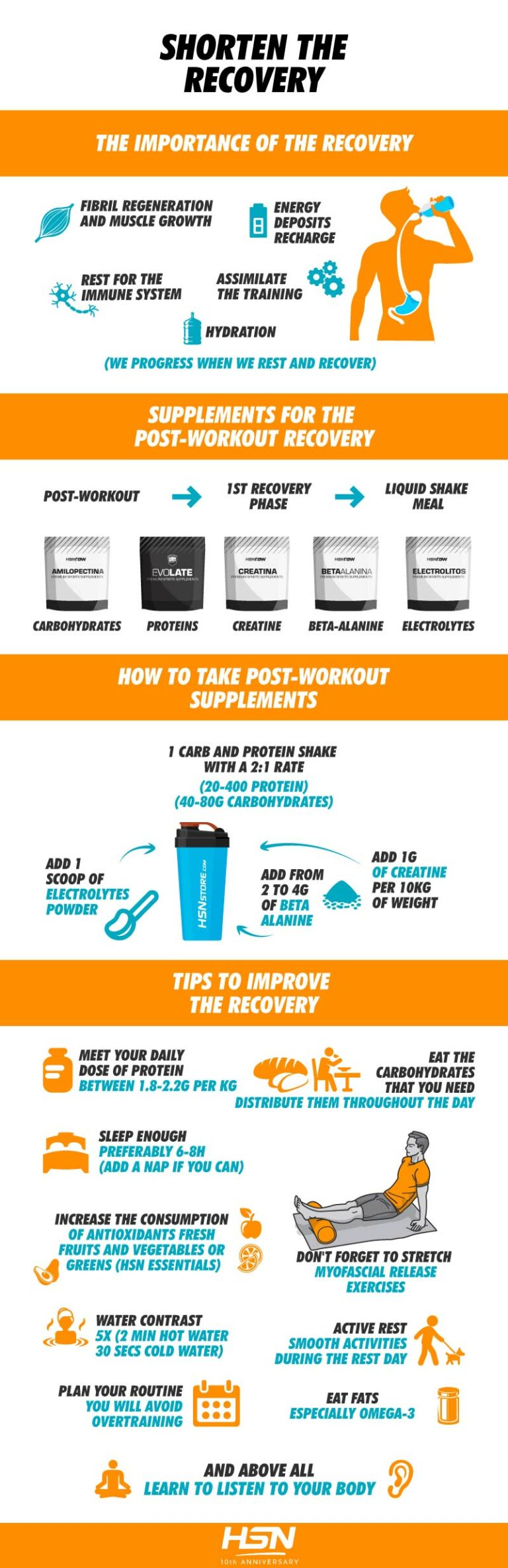 Muscle Recovery: Tips to Optimise - HSN Blog