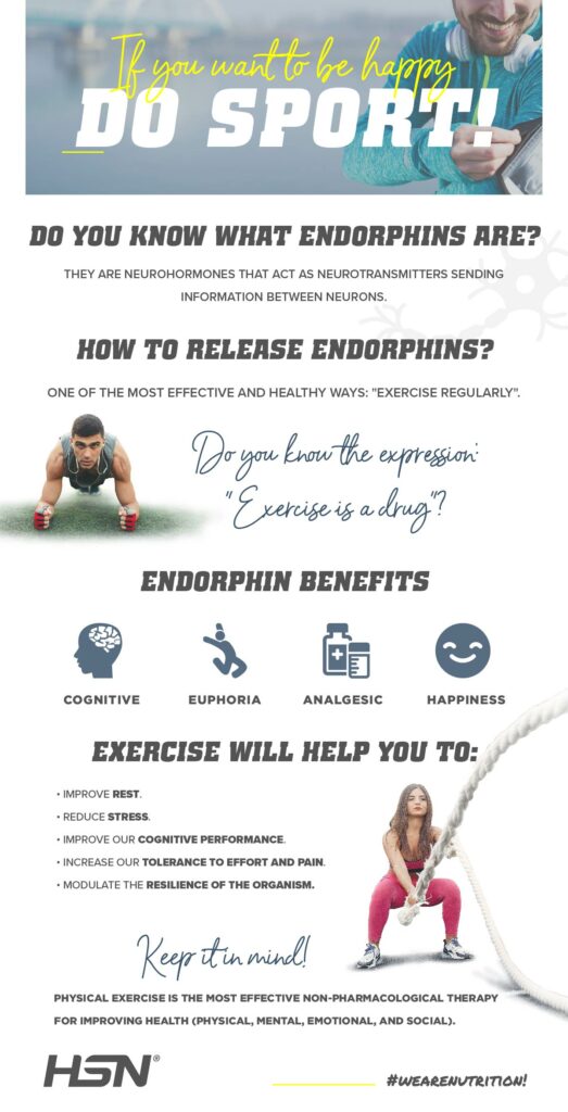 Sport and Endorphins - What is their Relationship? - HSN Blog
