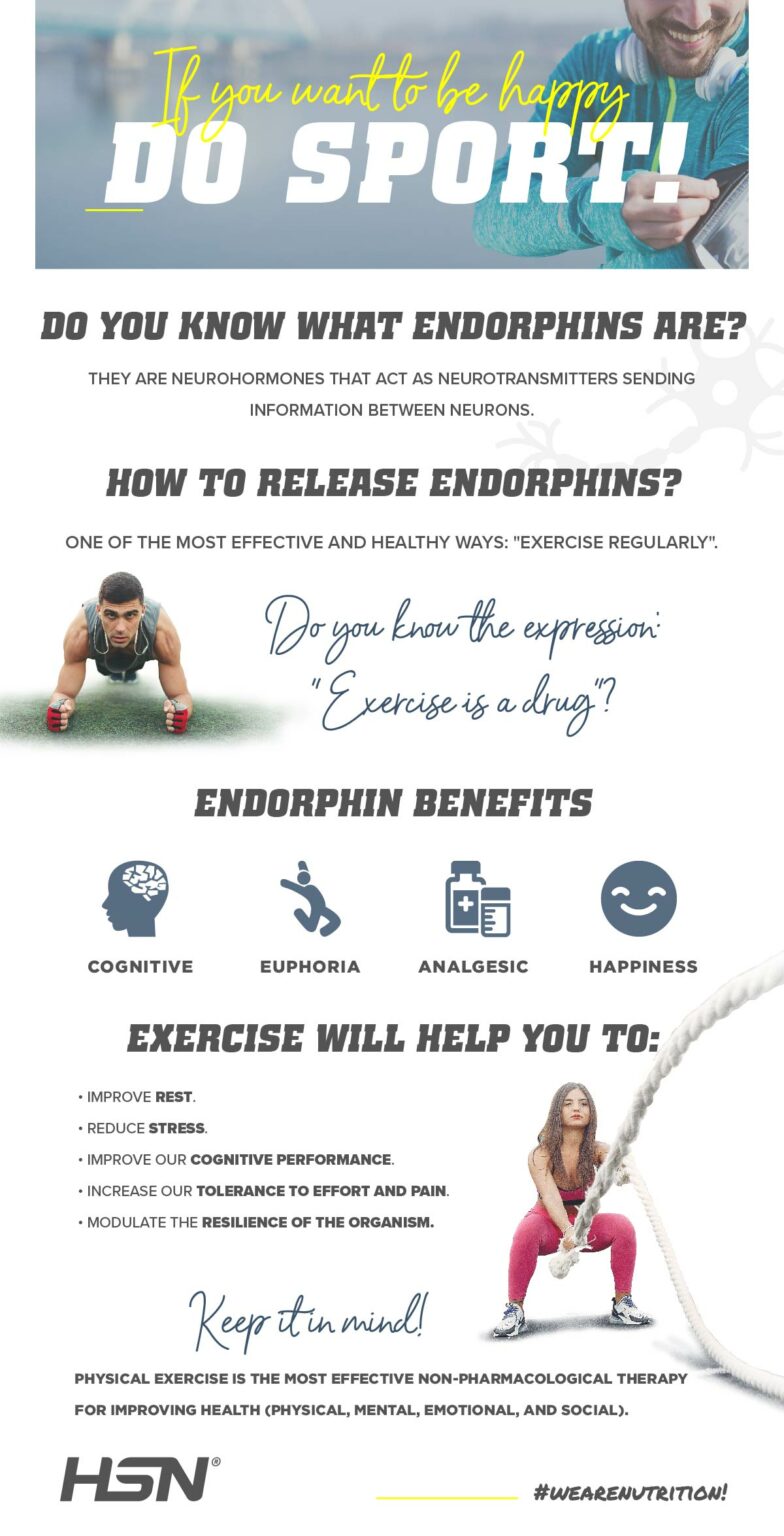 Sport and Endorphins - What is their Relationship? - HSN Blog