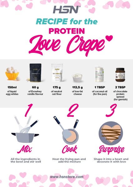 HSN Valentine's Day Special Fitness Recipes
